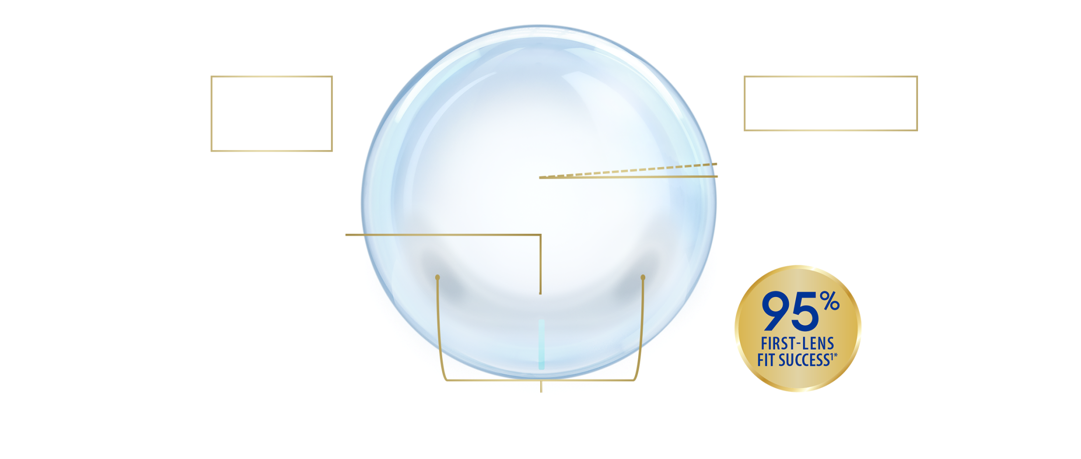 TOTAL30® for Astigmatism Parameters and Fitting Guide | Alcon CA