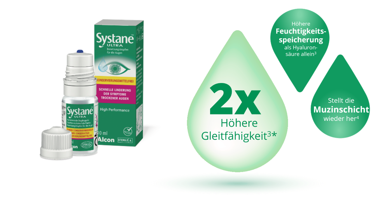 Systane ULTRA | MyAlcon | Schweiz